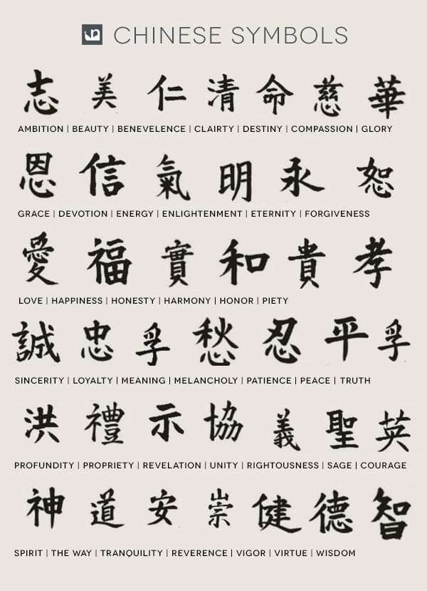 70 Chinese Symbol Tattoos For Men Logogram Design Ideas 70 Chinese Symbol Tattoos For Men Logogram Design Ideas